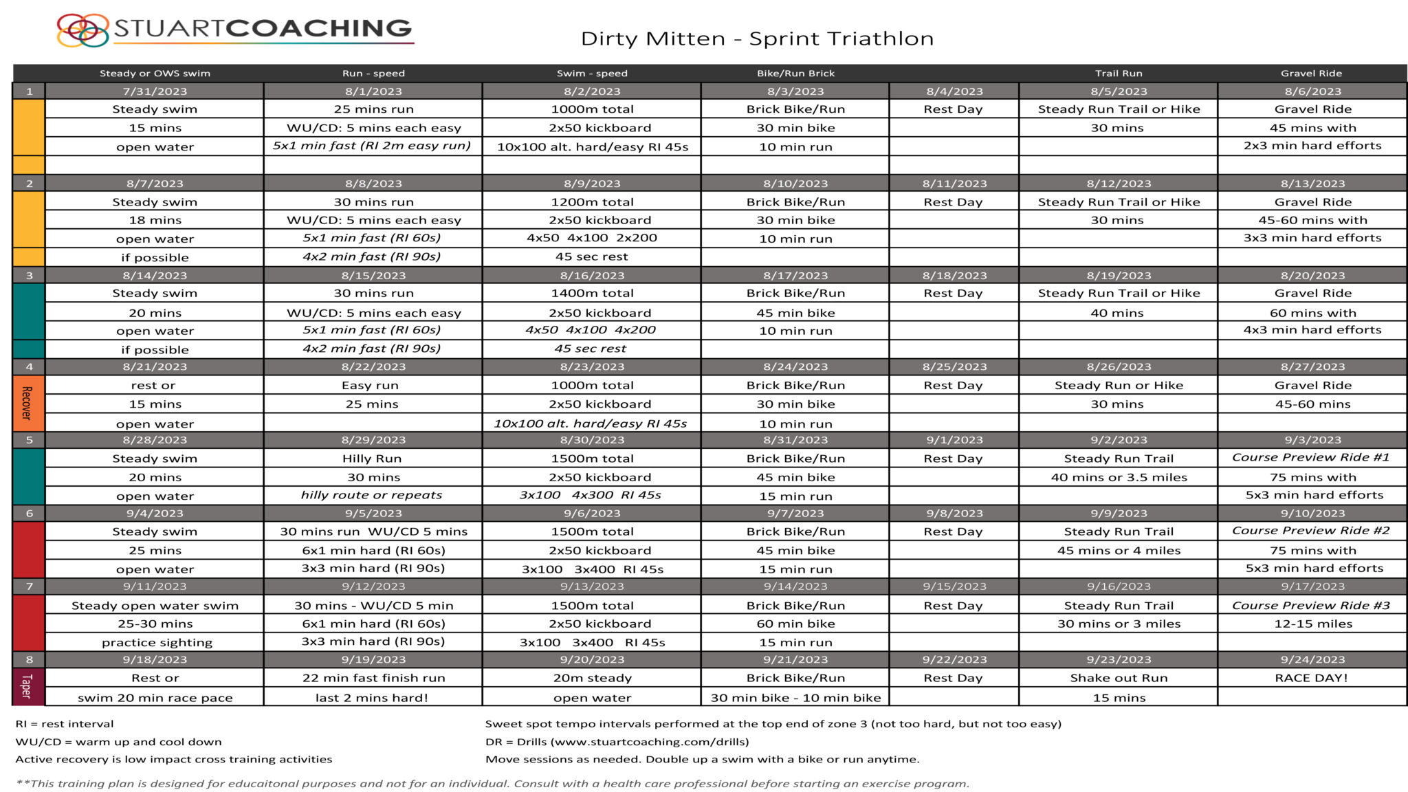 Training Plan for 2023 The Dirty Mitten Gravel Bike Race and Triathlon ...